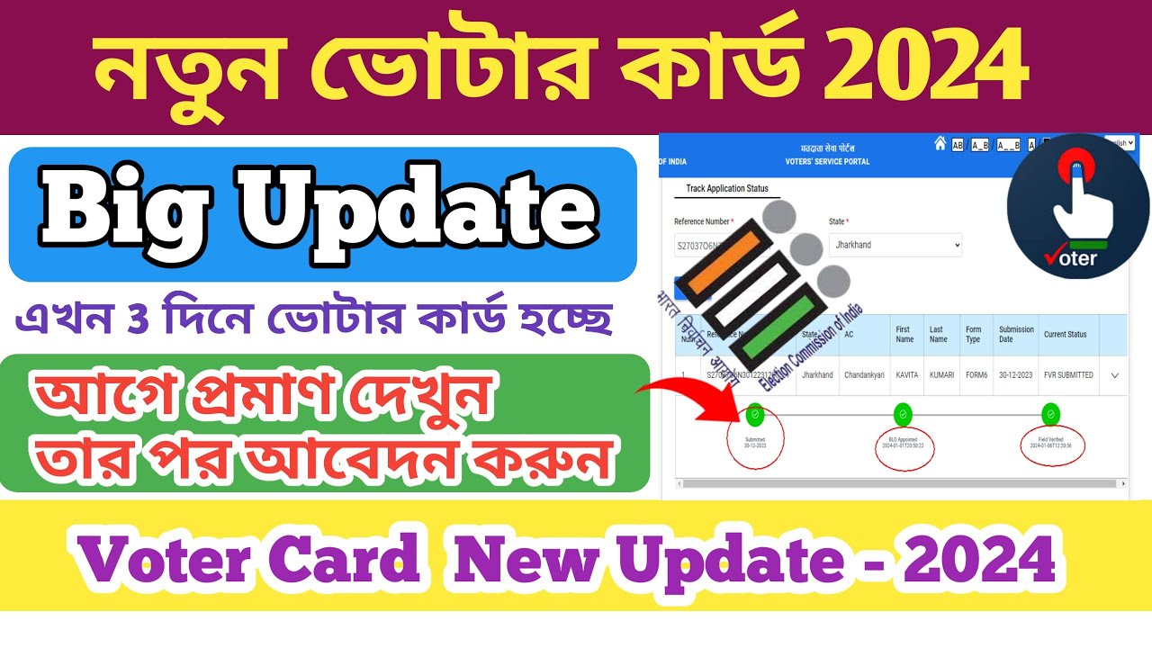 How to apply for new voter id card online 2024 | voter card apply ...