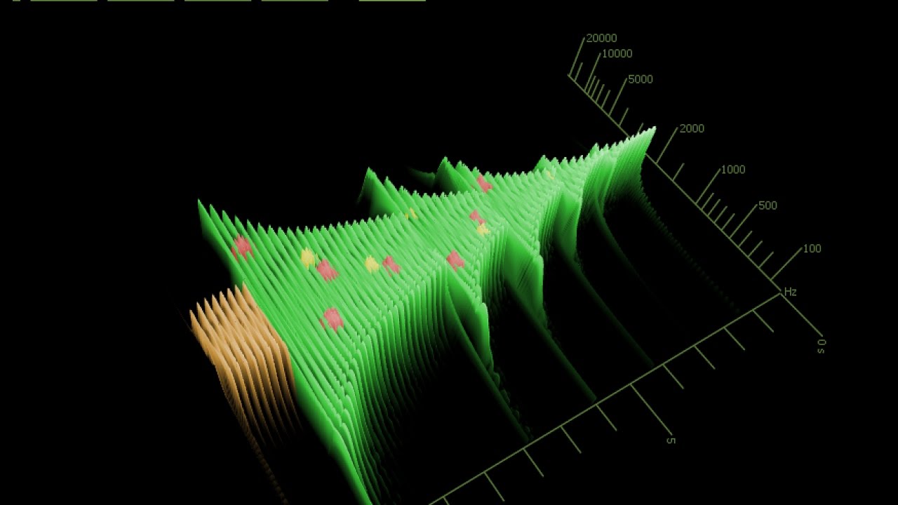 Sine Wave Christmas Tree - YouTube
