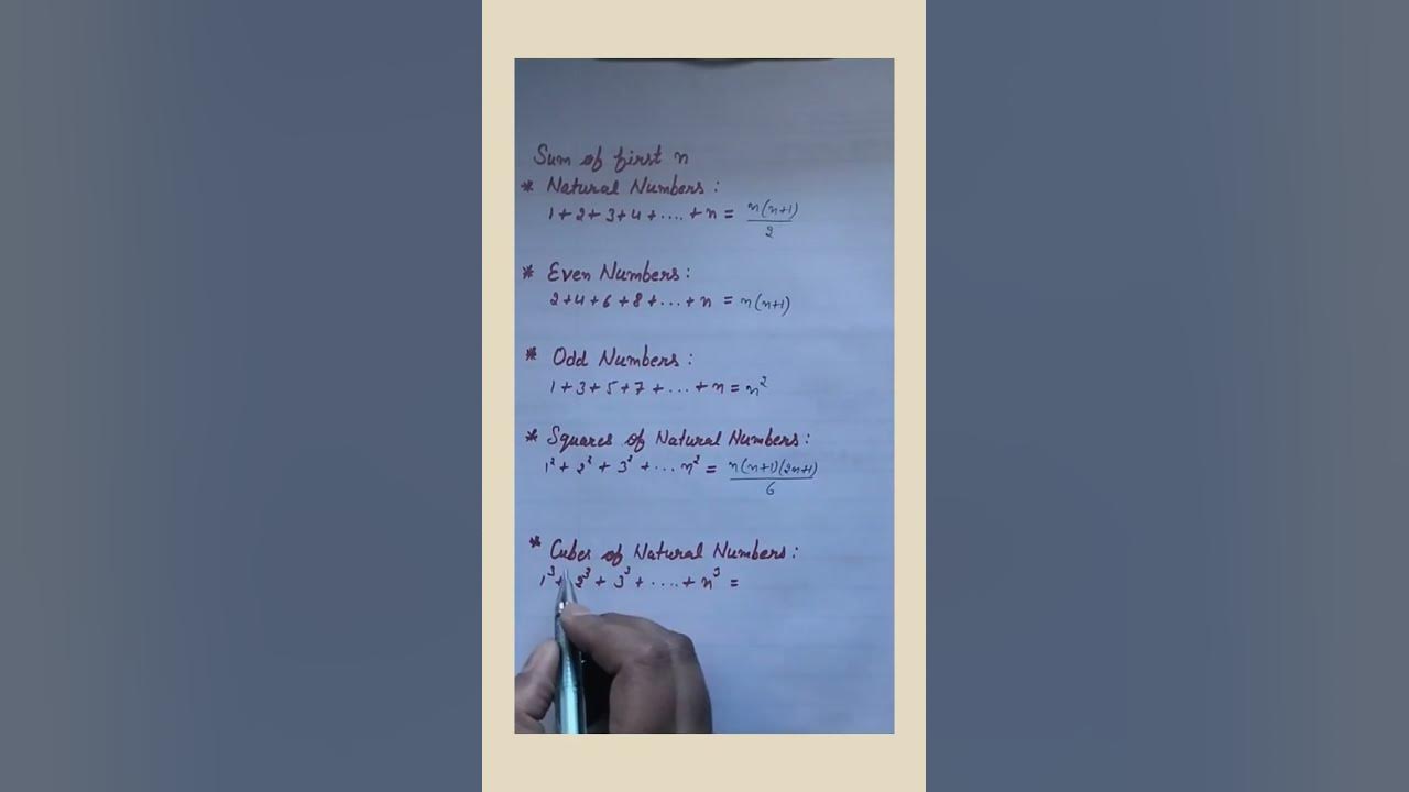 sum-of-first-n-natural-numbers-even-numbers-odd-numbers-squares-of