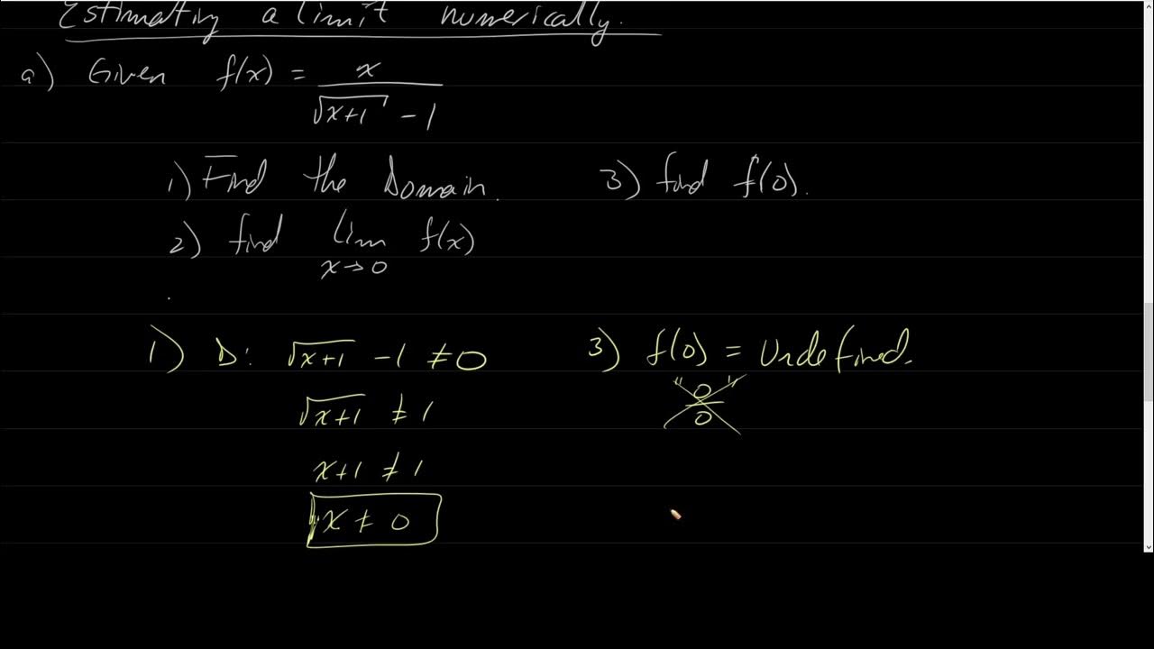 Calc 1: 2.2 - Finding Limits Graphically and Numerically - YouTube