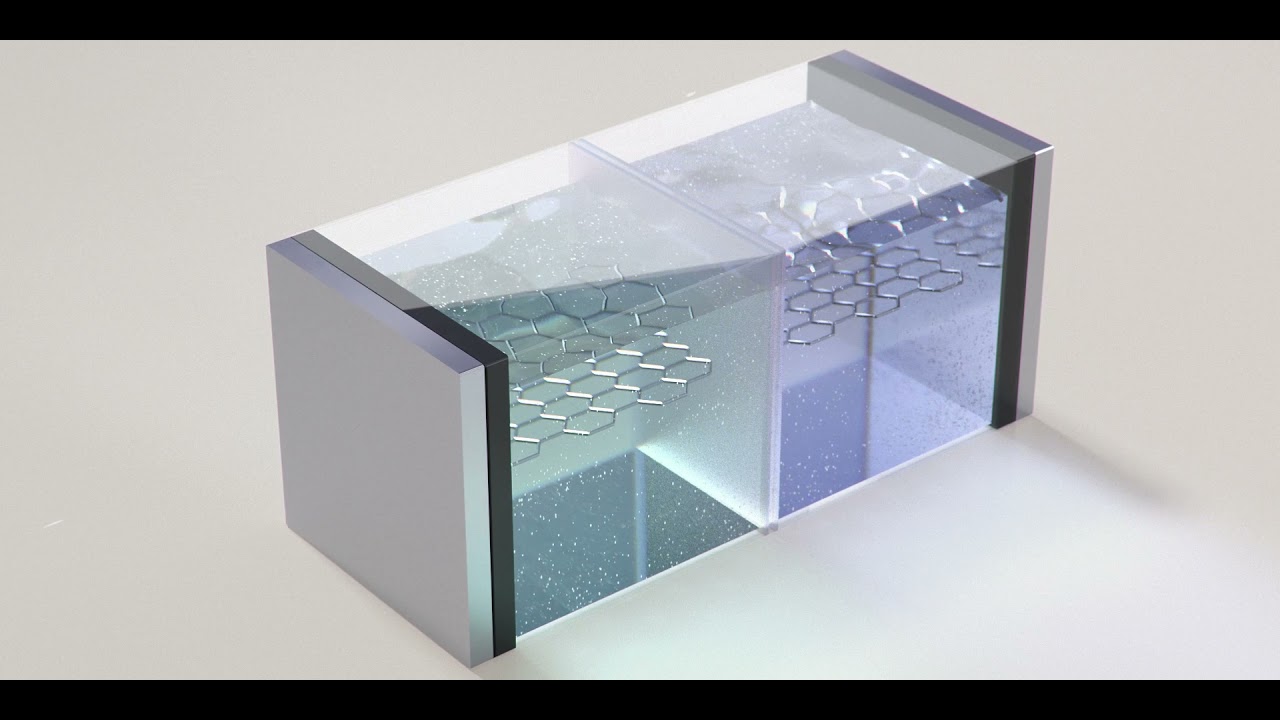 Standard Energy Vanadium Ion Battery Introduction - YouTube