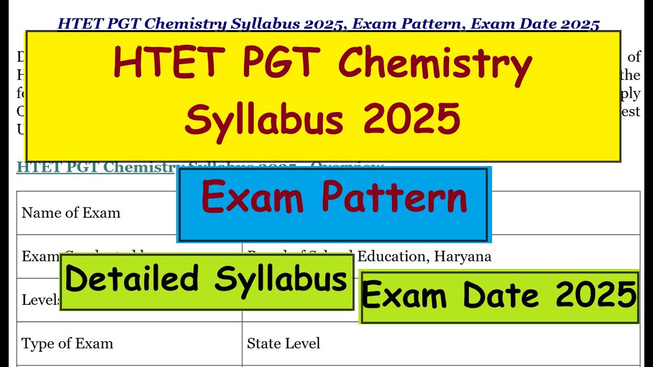 HTET PGT Chemistry Syllabus 2025, Exam Pattern, Exam Date 2025| CTET ...