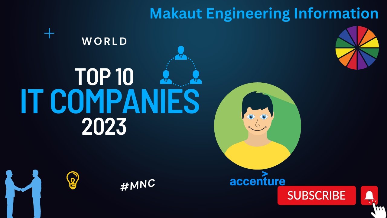 Top 10 IT Companies For 2023 | Top IT Companies To Work In 2023 | Best ...