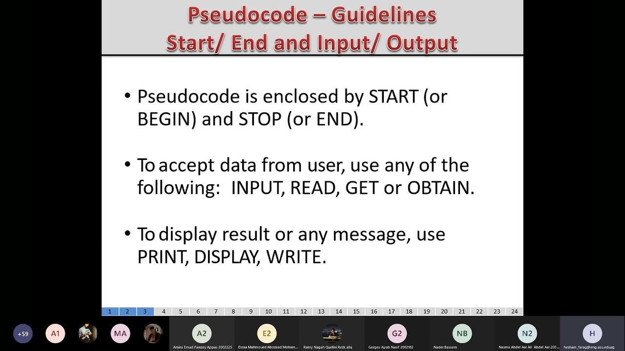 CSE031 Lecture 3 Spring 2021 Flowchart - YouTube