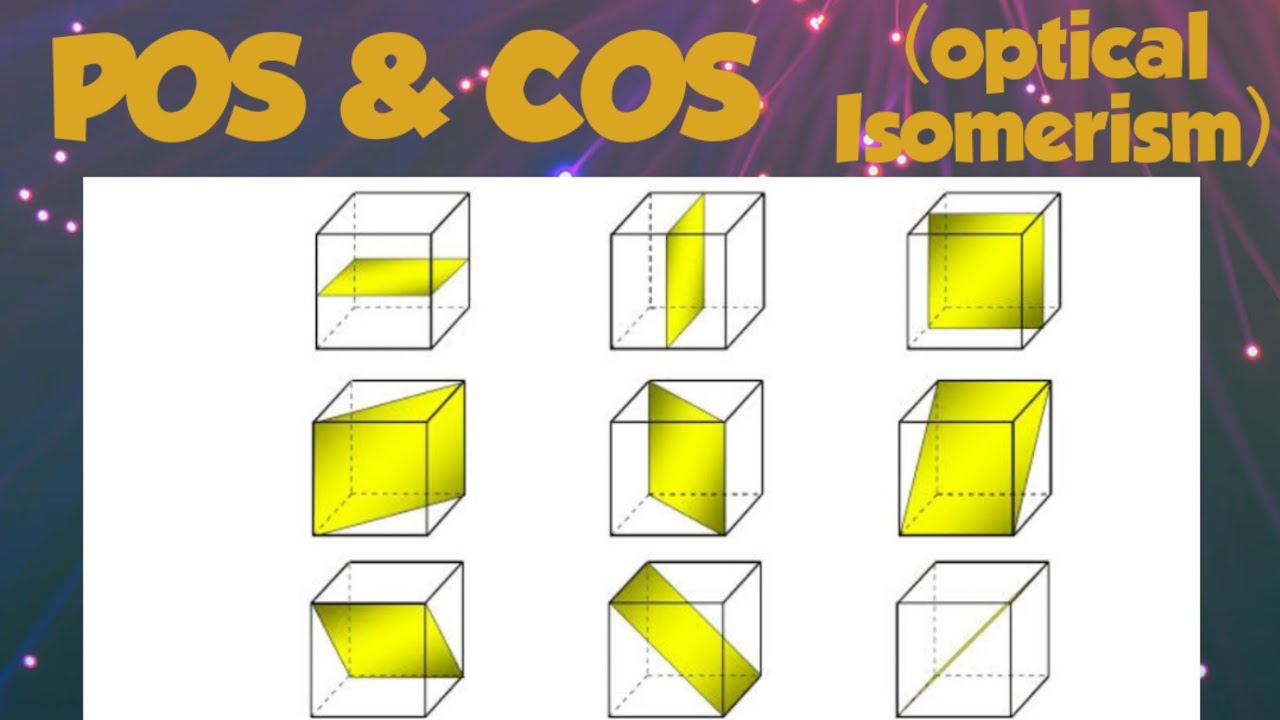 Plane of Symmetry & Centre of Symmetry (Optical Isomerism -1) - YouTube