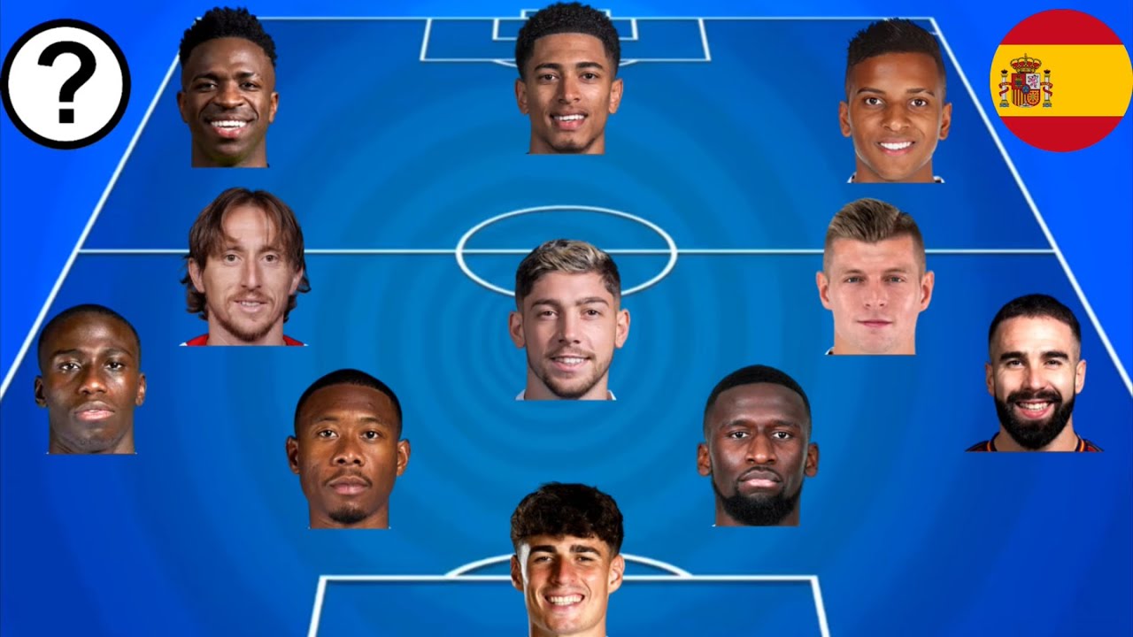 GUESS THE FOOTBALL TEAM BY PLAYERS FACES | Football quiz season 2023/ ...