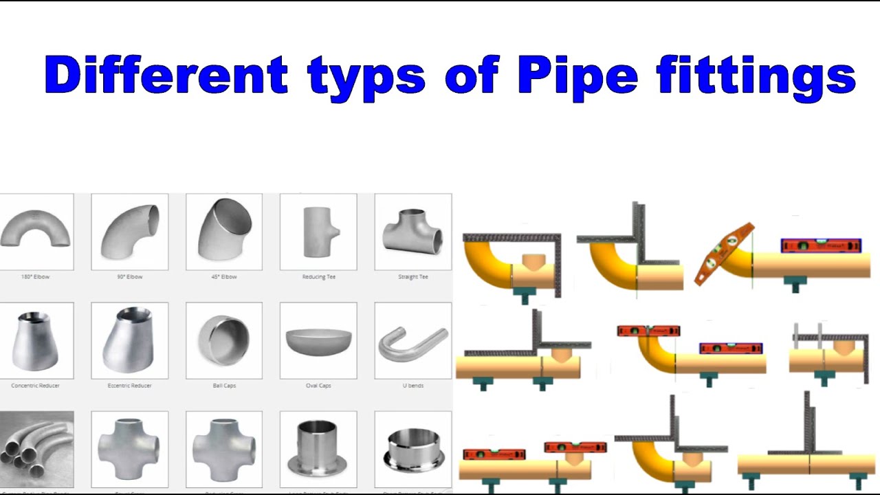 Types of Pipe fittings - YouTube