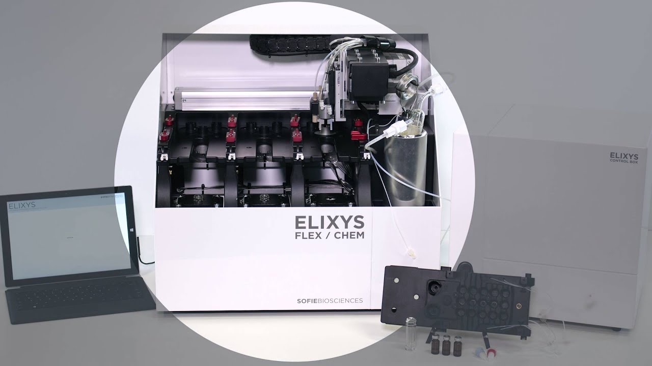 ELIXYS FLEX/CHEM Radiosynthesizer Overview - YouTube
