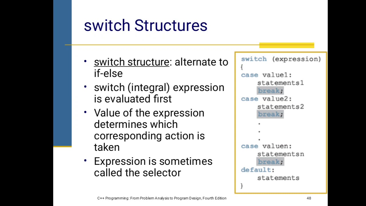 Switch Statement in C++ with example Urdu/Hindi - YouTube
