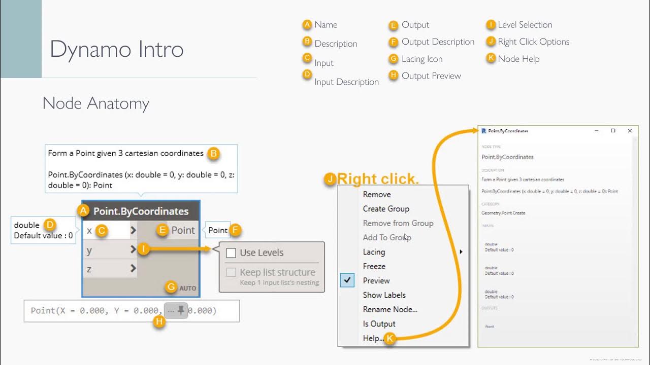 Civil 3D Workshop 2020 - Dynamo in Civil 3D - YouTube