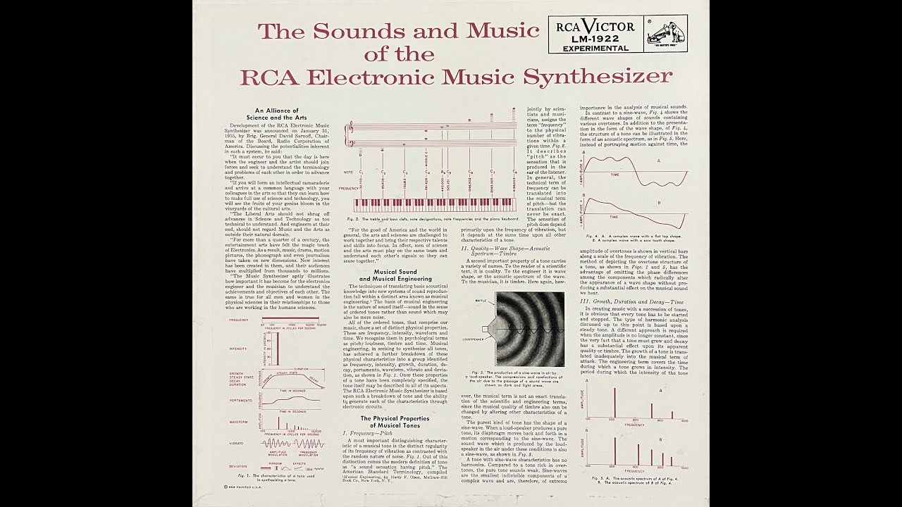 The Synthesis Of Music, The Sounds And Music Of The RCA Electronic ...