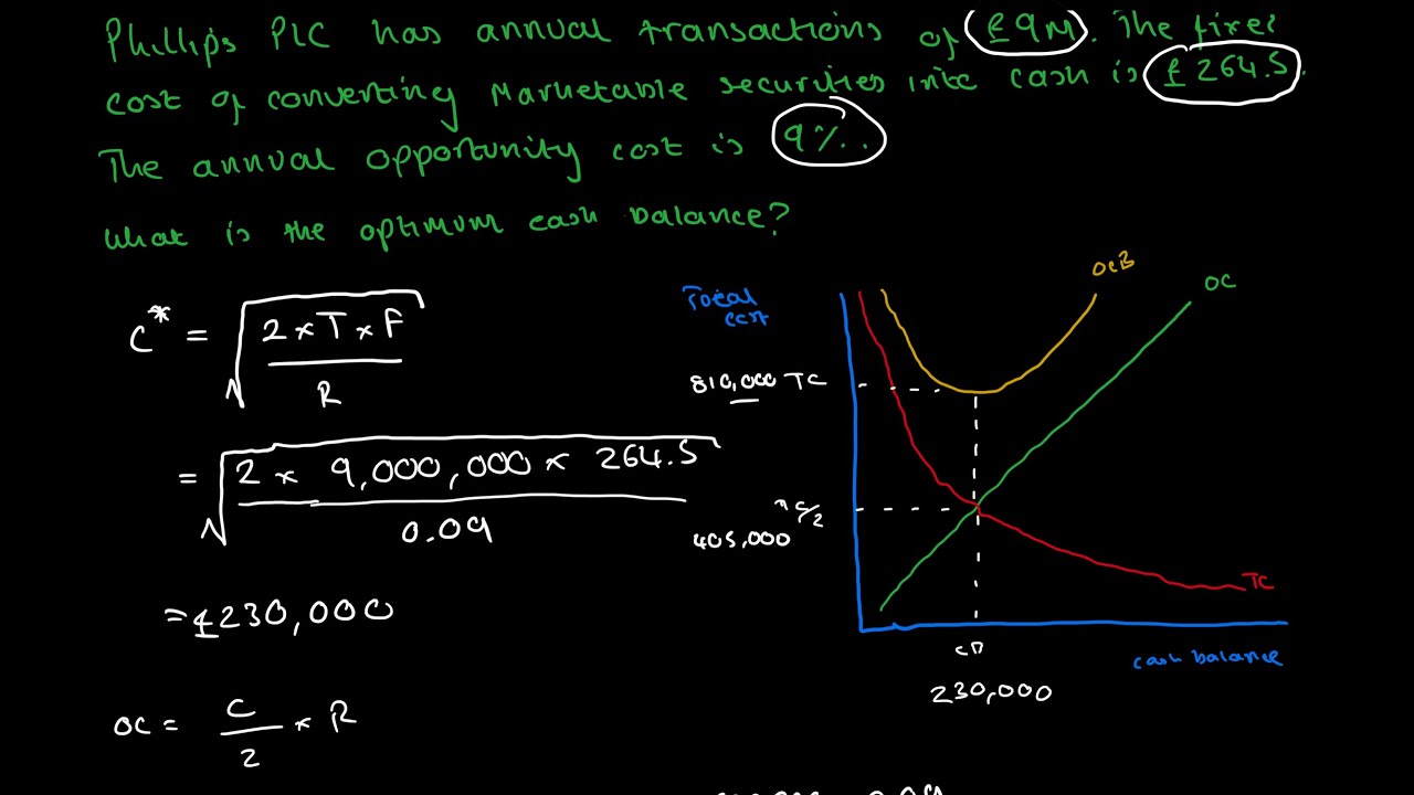Baumol Model of Cash Management Example | Corporate Finance - YouTube