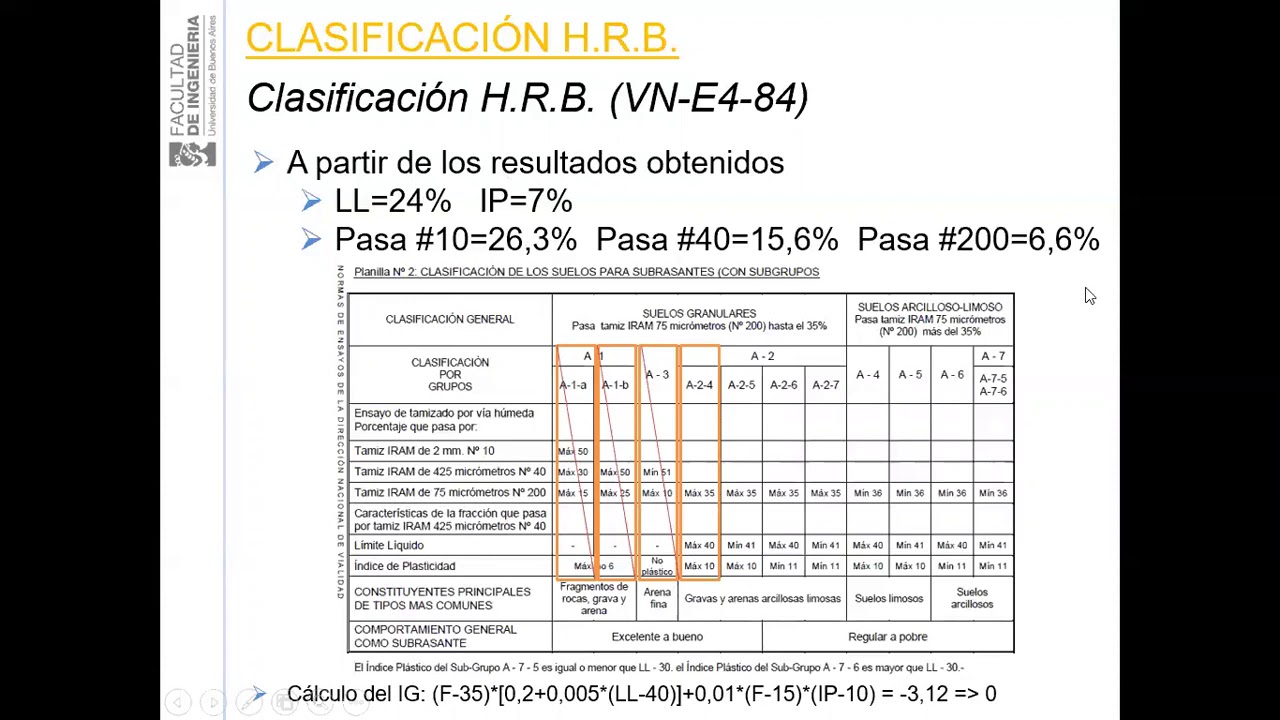 5 Clasificación HRB - YouTube