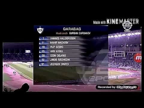 Qarabag FK 3-0 Kukesi All Goals