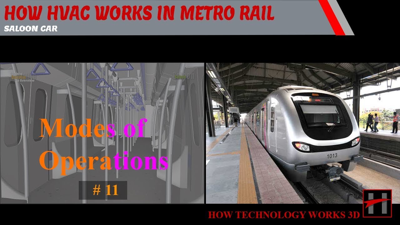 How HVAC Works In Saloon Car of Metro Trains : Modes Of Operation - YouTube