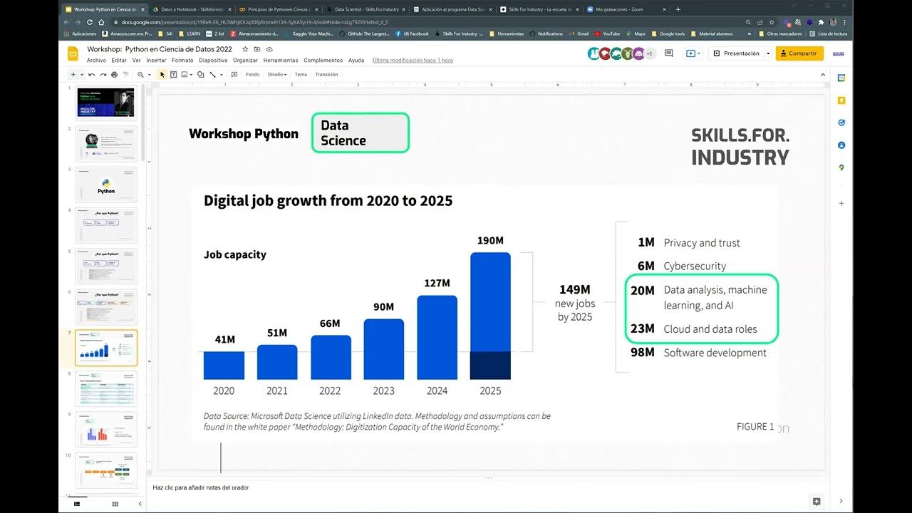 Principios y Sintaxis de Python en Ciencia de Datos - YouTube