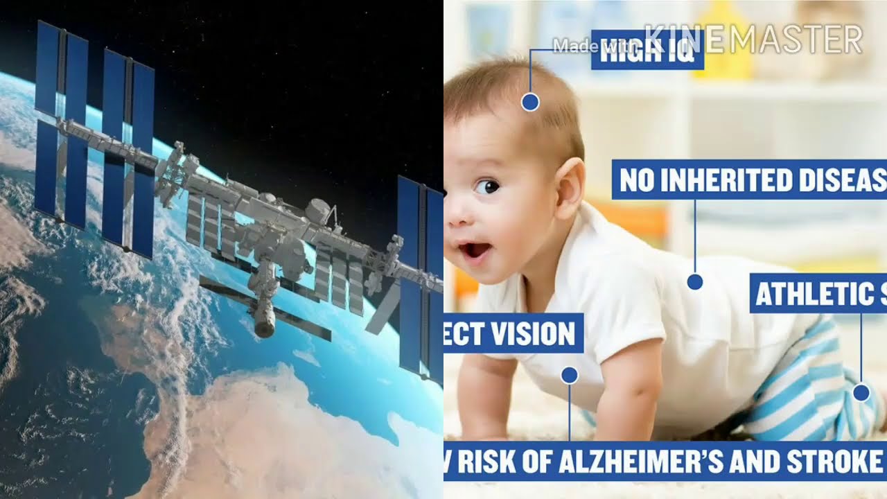 Future world in 2050||Rishi's book - YouTube