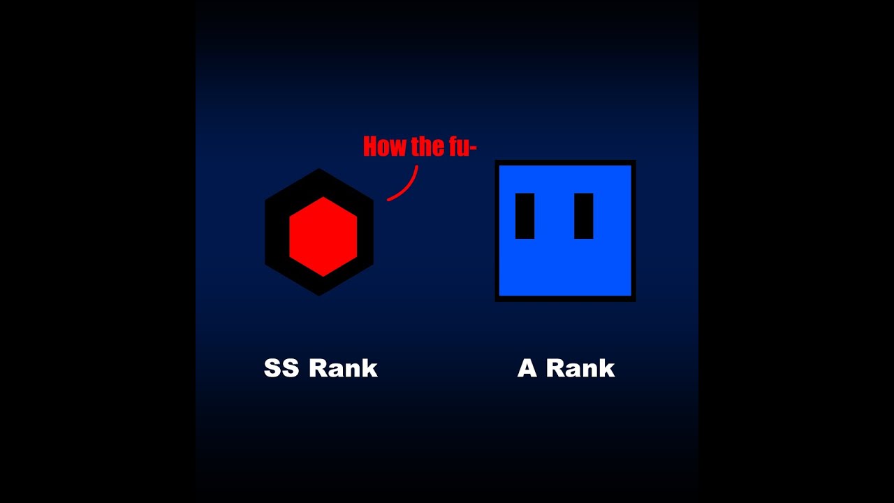 Project Arrhythmia: Creo - Nautilus A Rank - YouTube