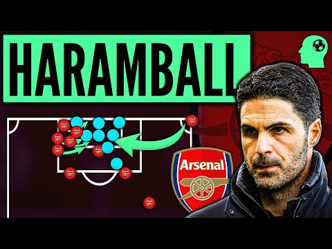 Arsenal NASIL Her Kornerden Gol Atıyor?