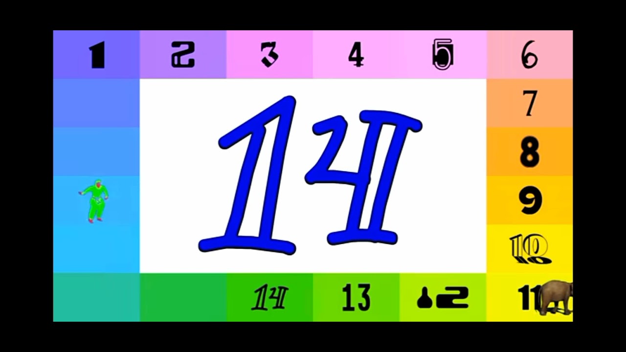 Counting Numbers 1 To 500 Effects YouTube counting-numbers-1-to-500-effects-youtube