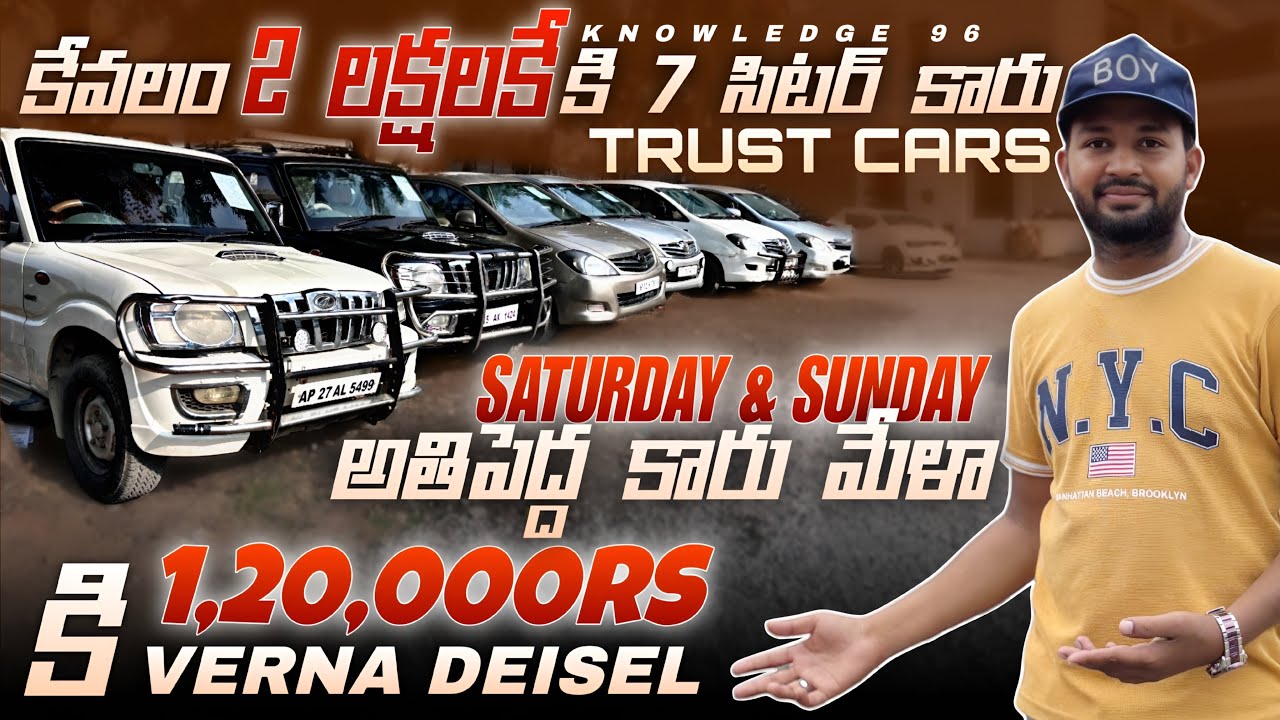 Lowest Price Used Cars in Hyderabad | Second-Hand Budget Cars for Sale ...