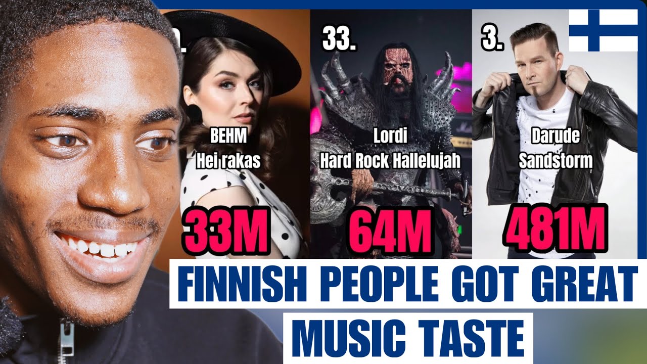 Most Streamed Songs In Finland 2024 - YouTube