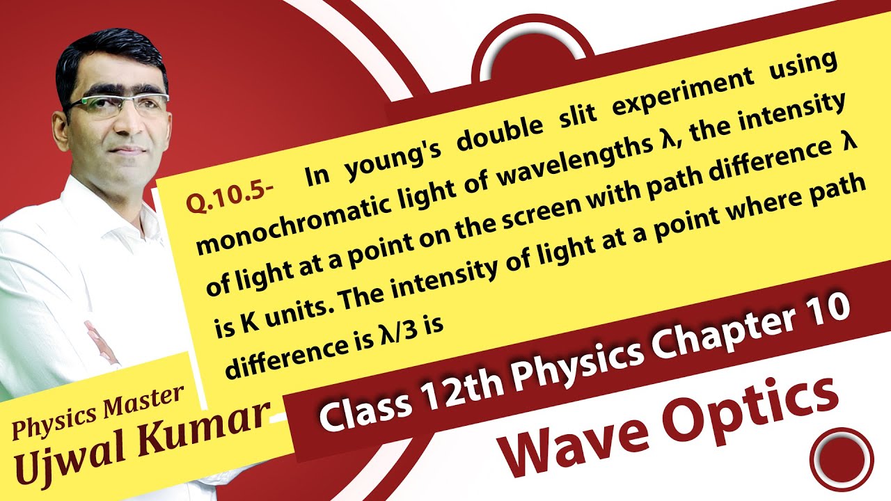 In young's double slit experiment using monochromatic light of ...