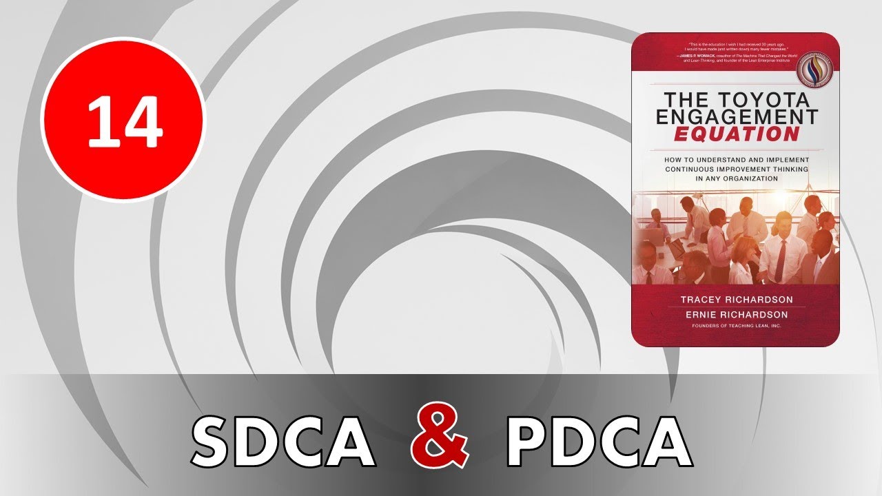 SDCA & PDCA #KME_Lessons - YouTube