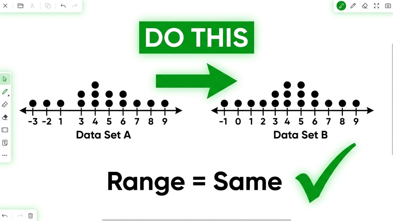 SAT Math: Dot Plots & Adding a Constant — Median vs Range - YouTube