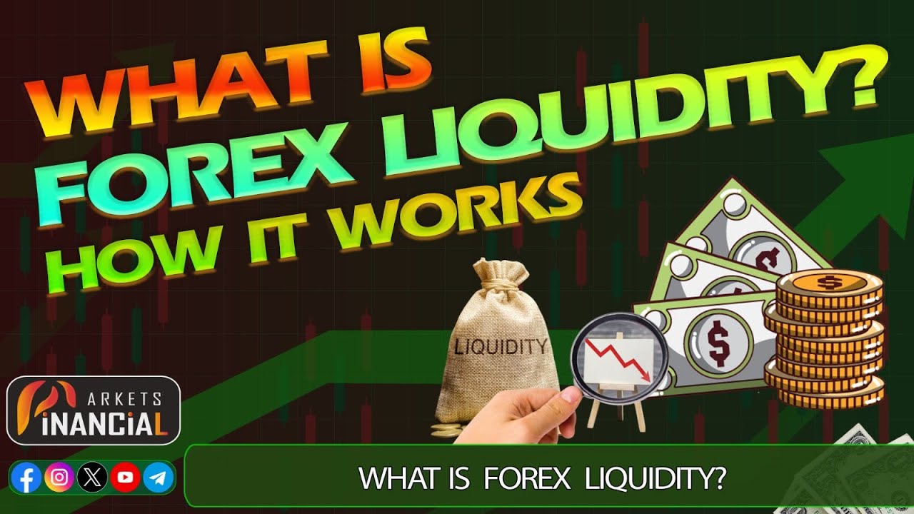What Forex Liquidity? How do Work || Forex - YouTube