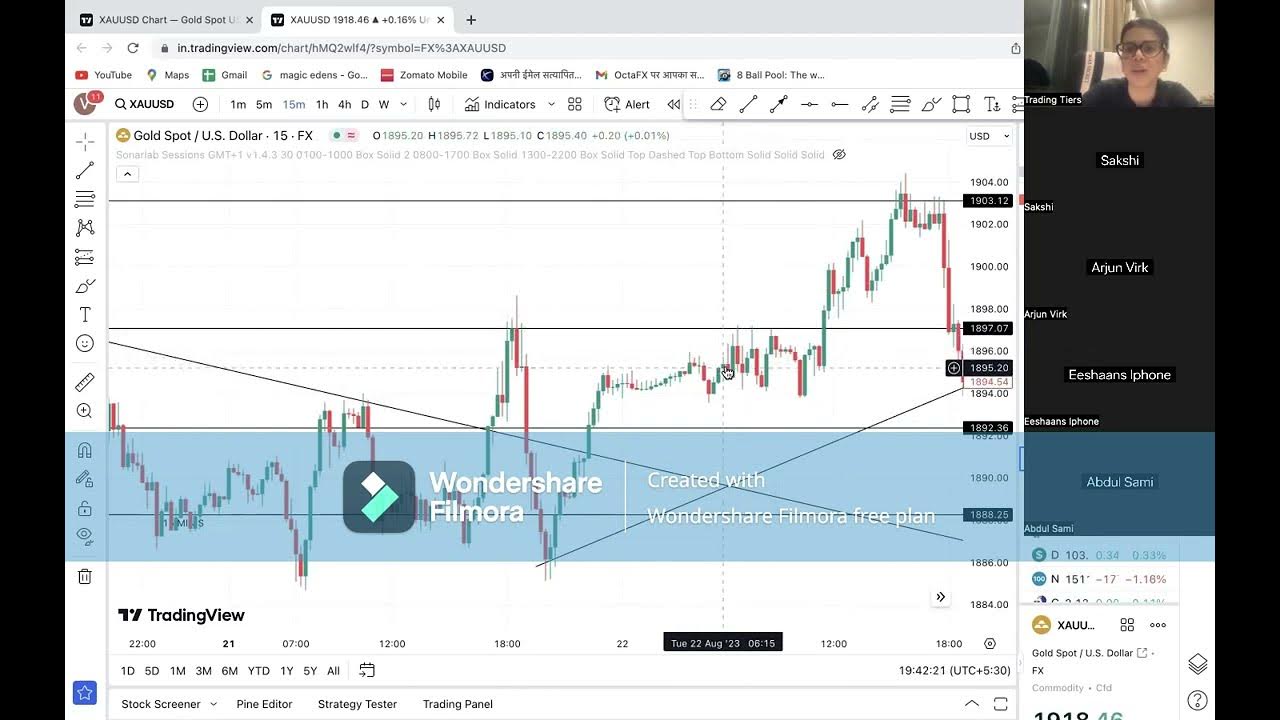 Trading tiers recorded course Part 1 highlights - YouTube