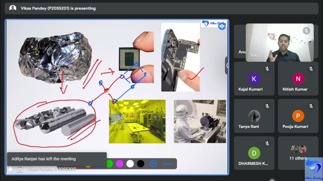Lecture 2 Fundamentals Of Micro And Nano Fabrication Youtube