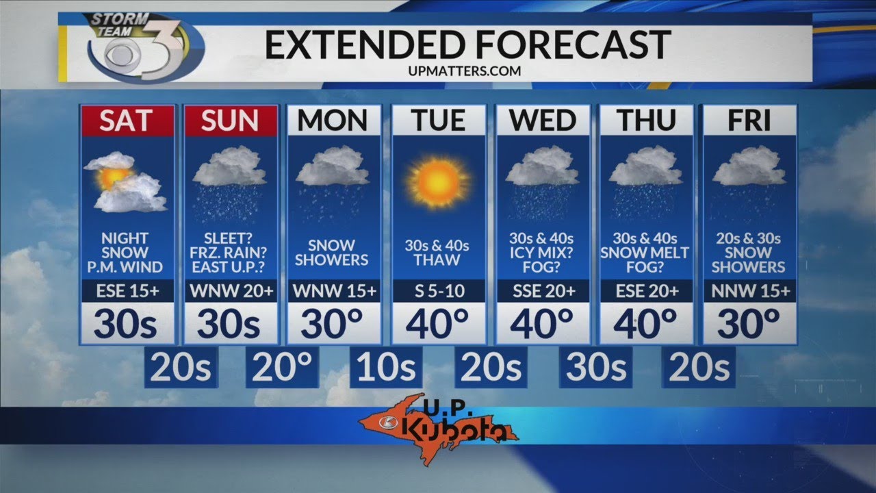 LOCAL 3 SATURDAY'S WEATHER FORECAST 3/9/2019 - YouTube