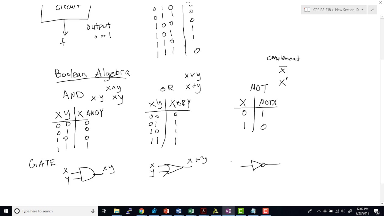 Lecture 2a Combinational Logic Intro To Boolean Algebra Youtube