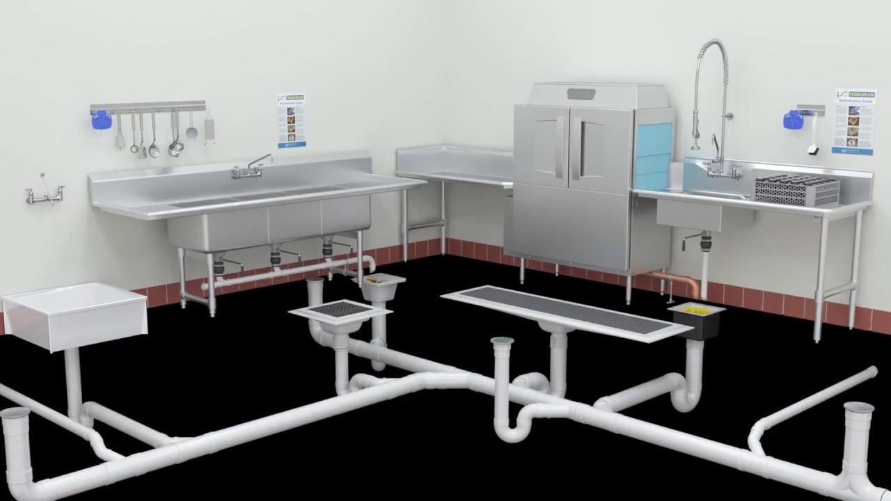 Triple Basin Sink With Indirect Drainage Inspection Gallery, 59% OFF