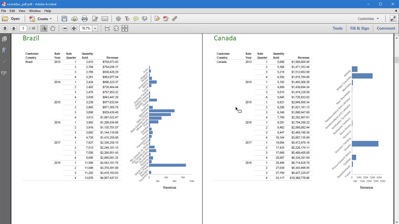 How to Use the Document Canvas - YouTube