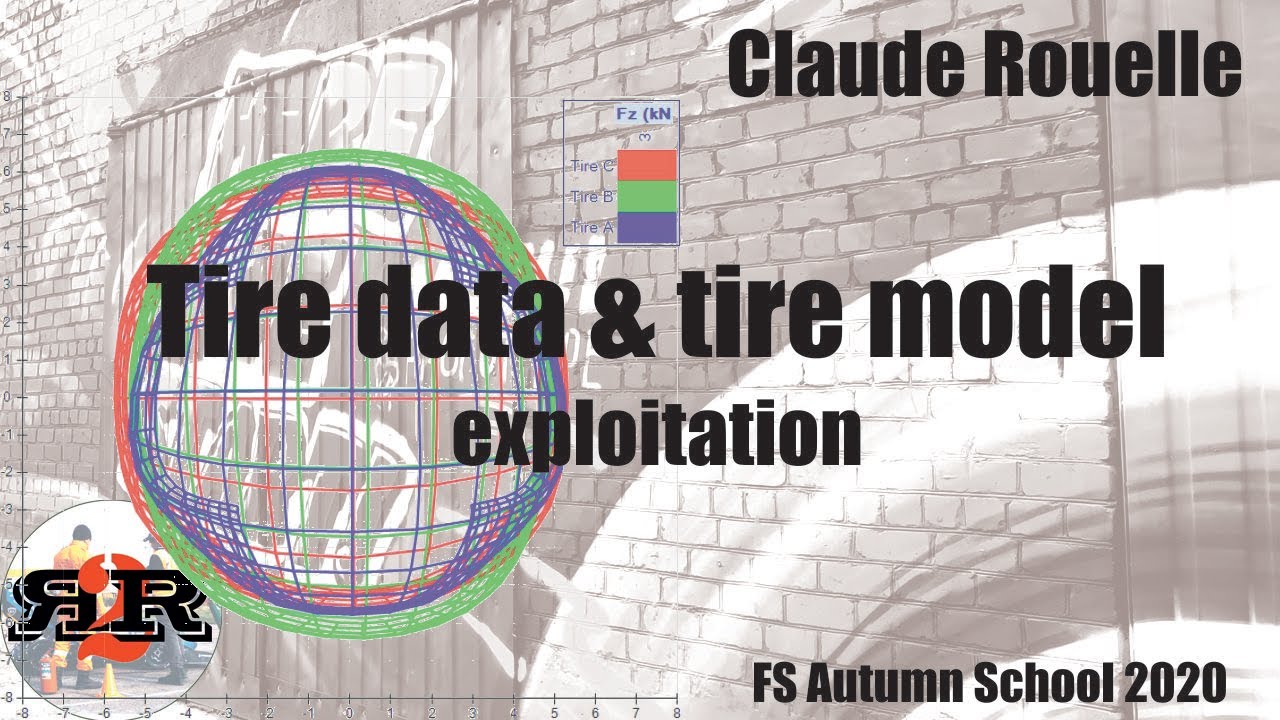 Tire Data&Model exploitation in vehicle dynamics - Claude Rouelle (FS ...