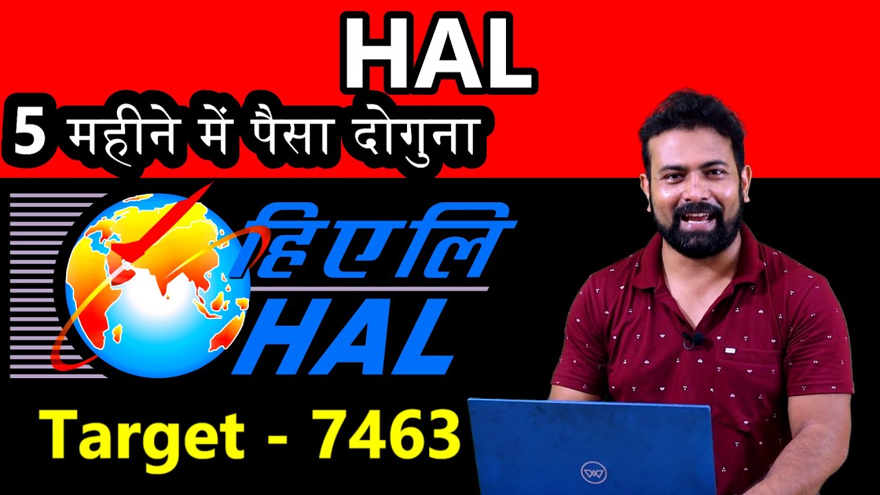 hal share latest news today | hal share news today | hal bullish sign ...