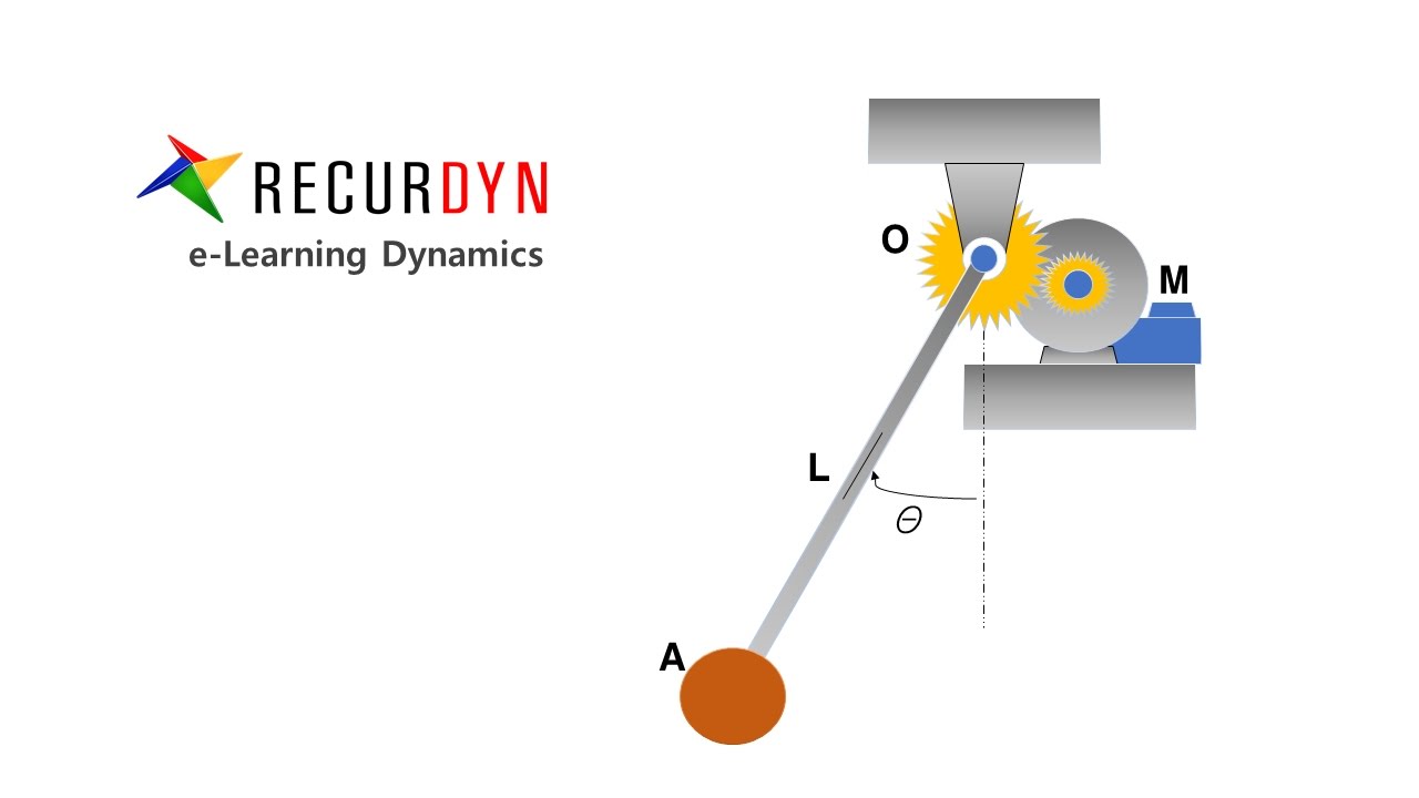 [RecurDyn e-Learning] Dynamics - Dynamics of Particles 4 - YouTube