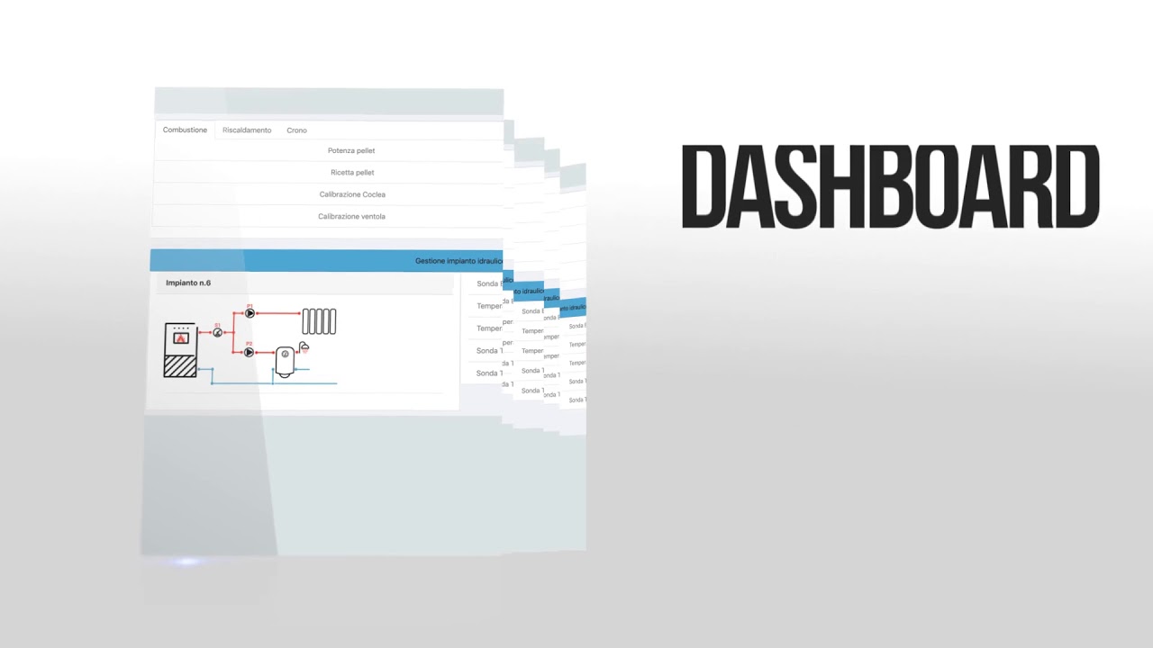 4web video - YouTube