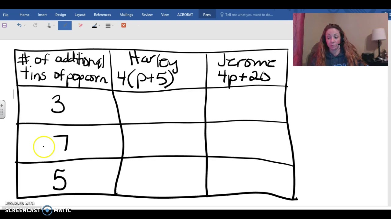Multiple Representations of Expressions 6th Grade - YouTube