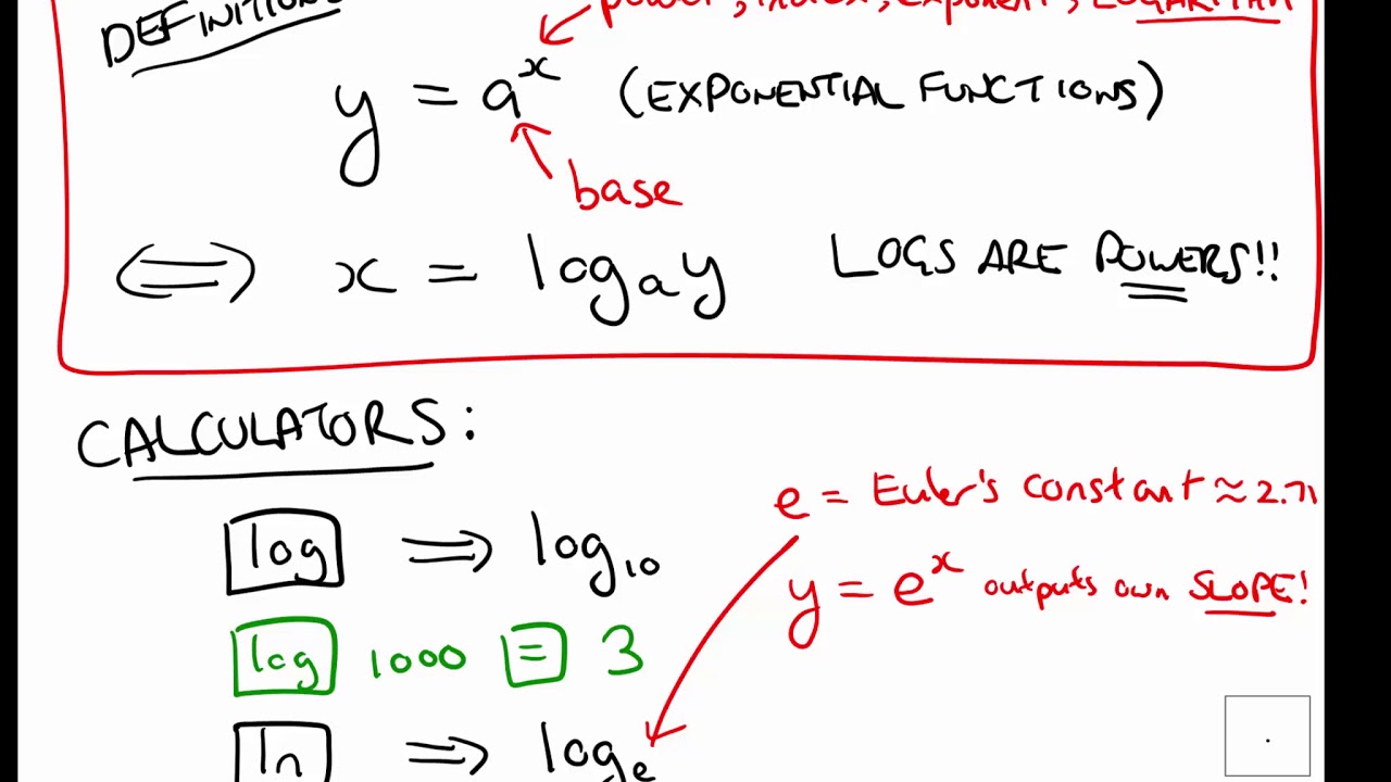Revision Of Logarithms And Comparing Logs With Different Bases YouTube Revision Of Logarithms And Comparing Logs With Different Bases YouTube