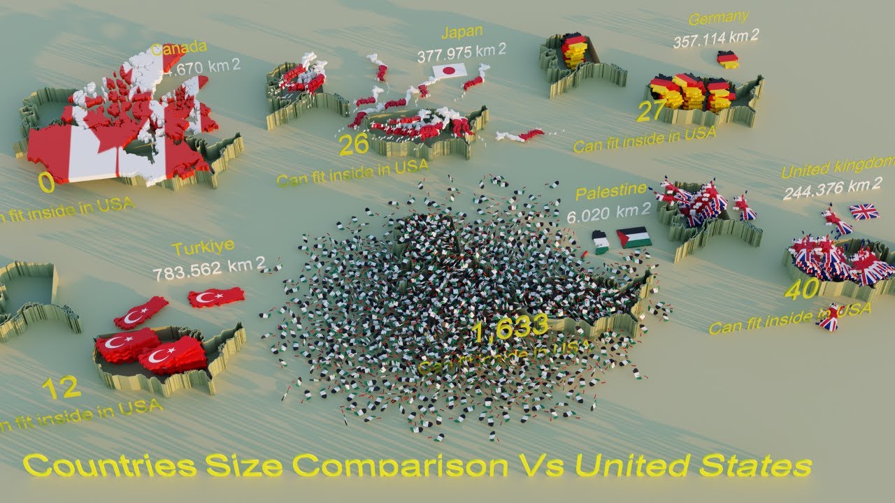 Countries Size Comparison Vs United States || New Video || ( 60 ...