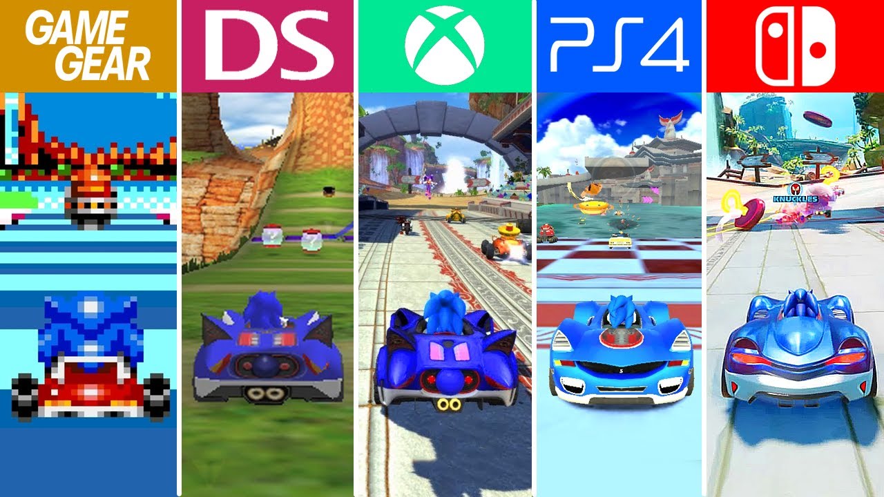 Evolution Of Sonic Racing Games (1994-2019) - YouTube