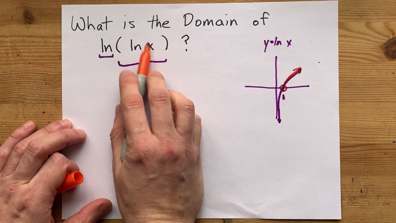 What Is The Domain Of Ln ln x YouTube