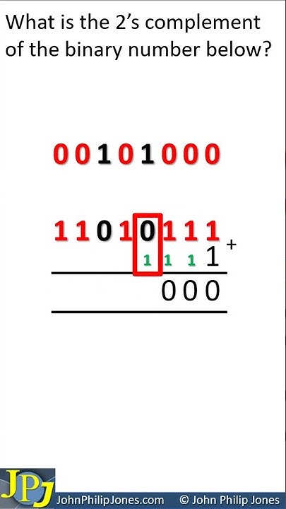 Find the 2's complement of 00101000 - YouTube