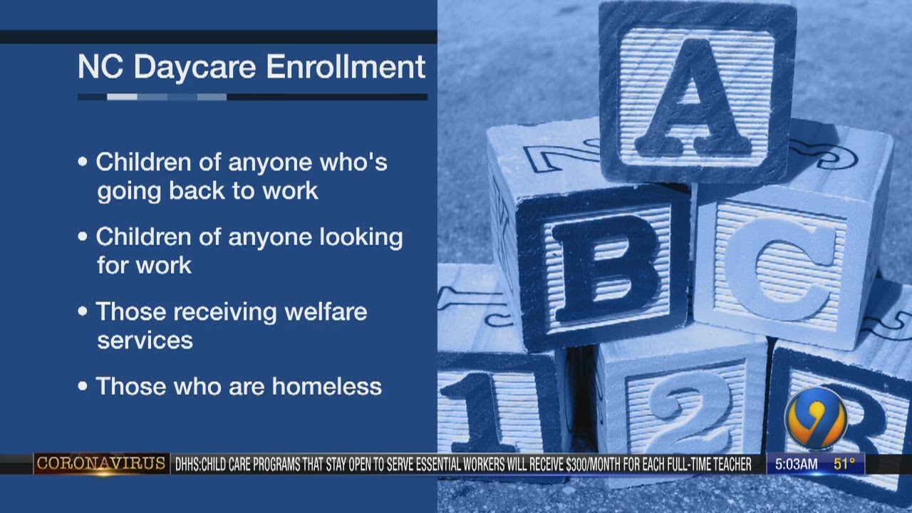 NC child care centers to re-enroll children while following strict ...