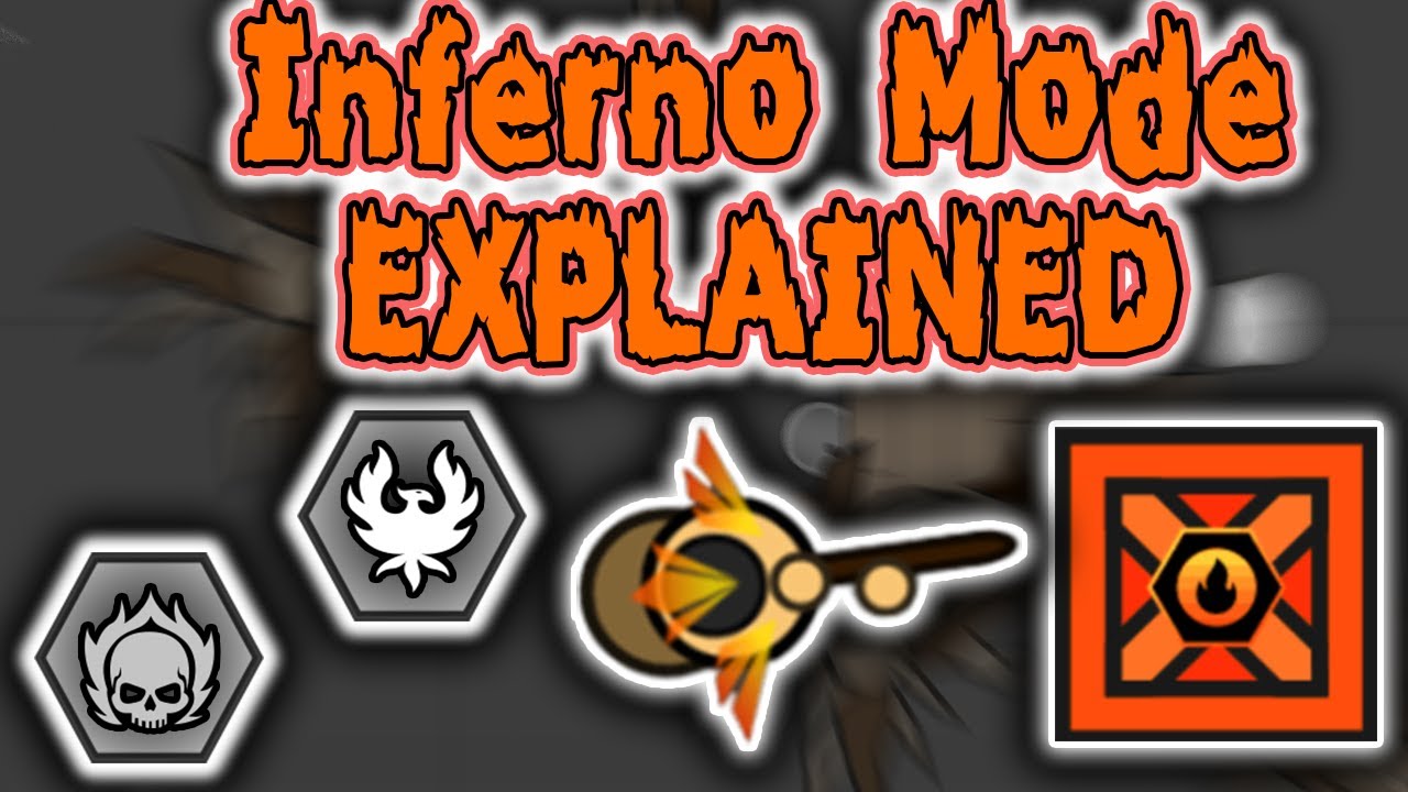 NEW Inferno Mode EXPLAINED | new surviv.io update - YouTube