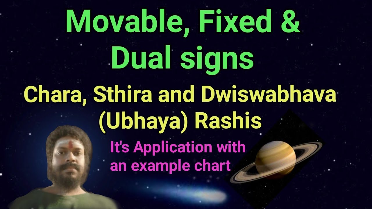 Movable Fixed and Dual signs in astrology| Ubaya chara sthira rasi ...