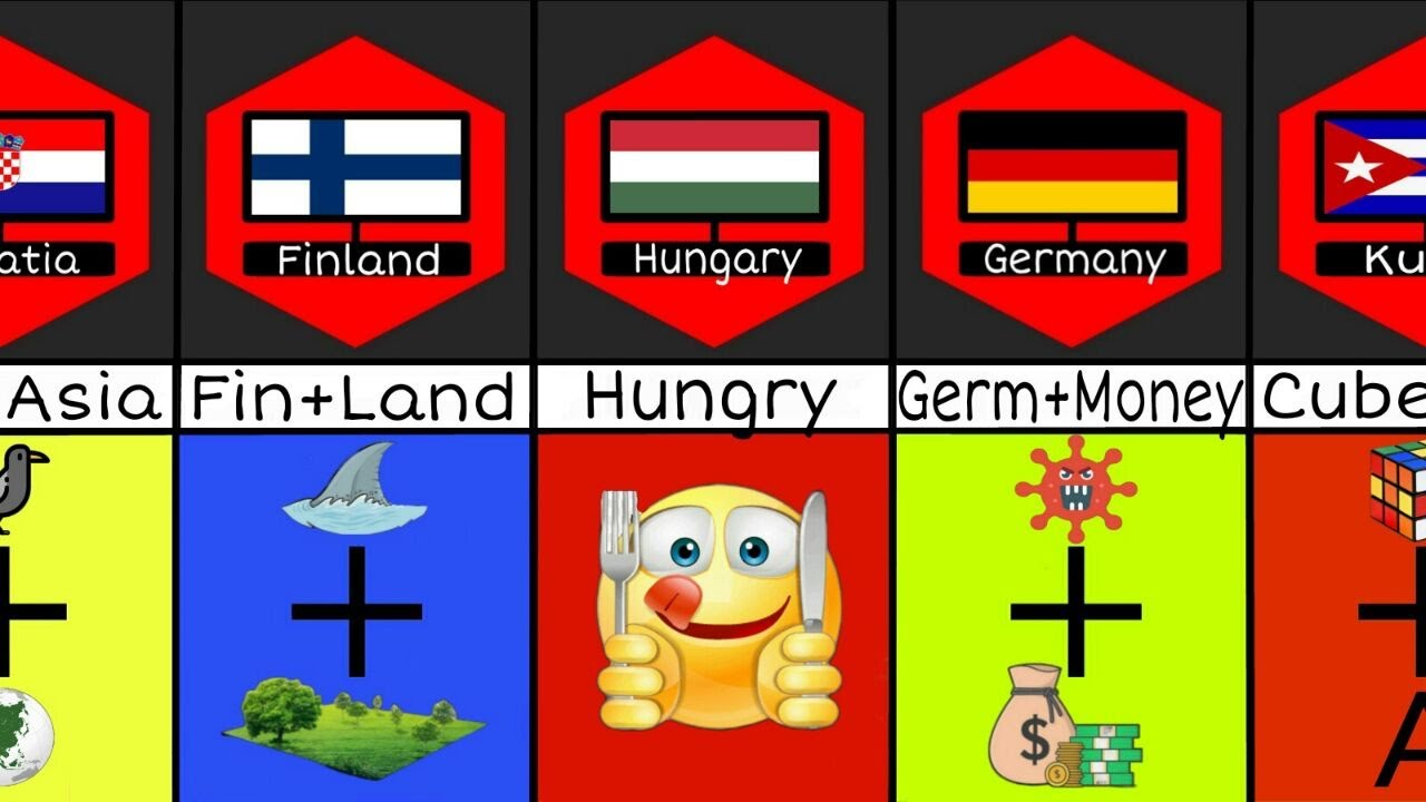 Country Names In Emoji From Different Countries - YouTube